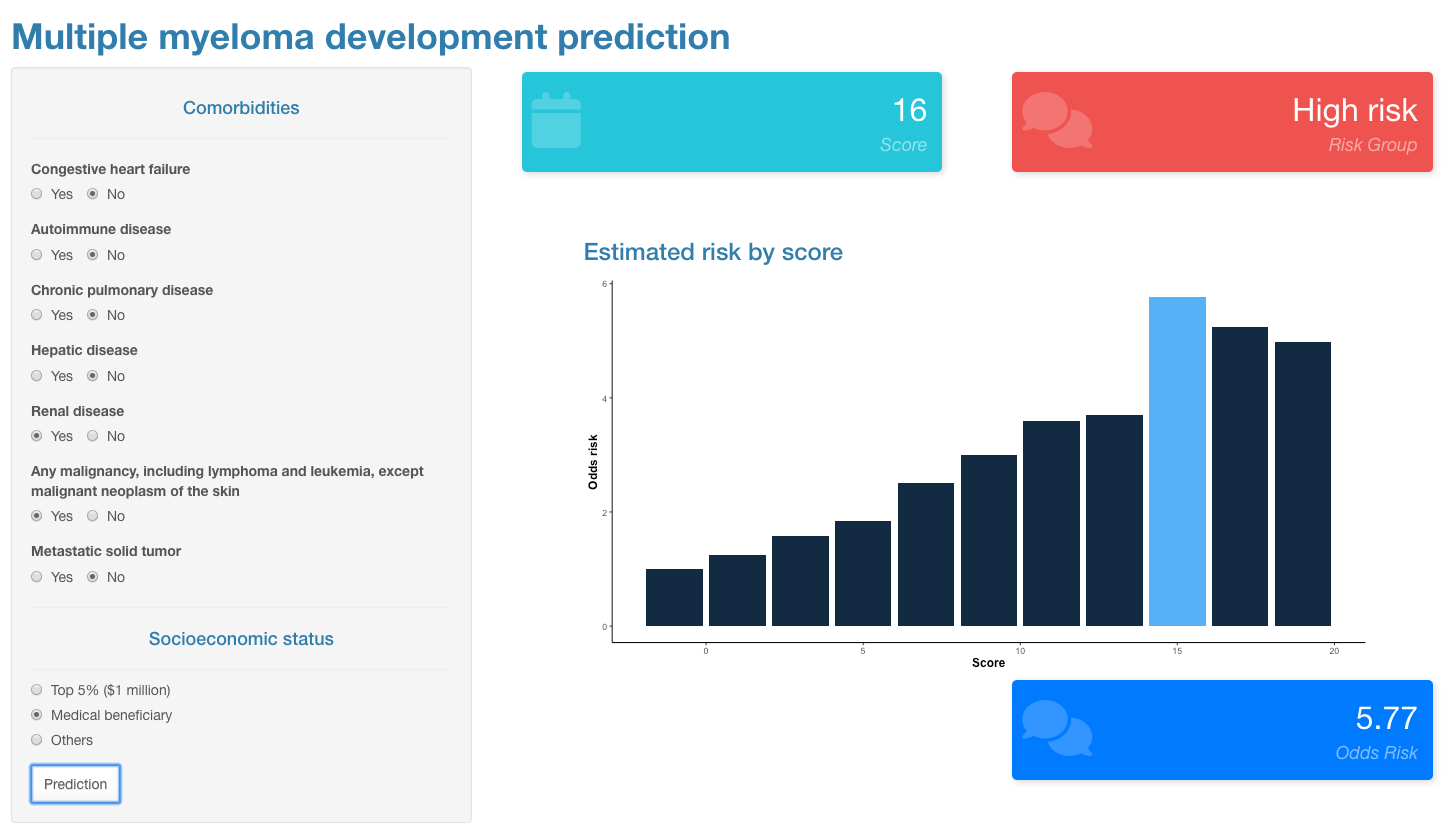 Multiple myeloma risk prediction | PIPETapp.com