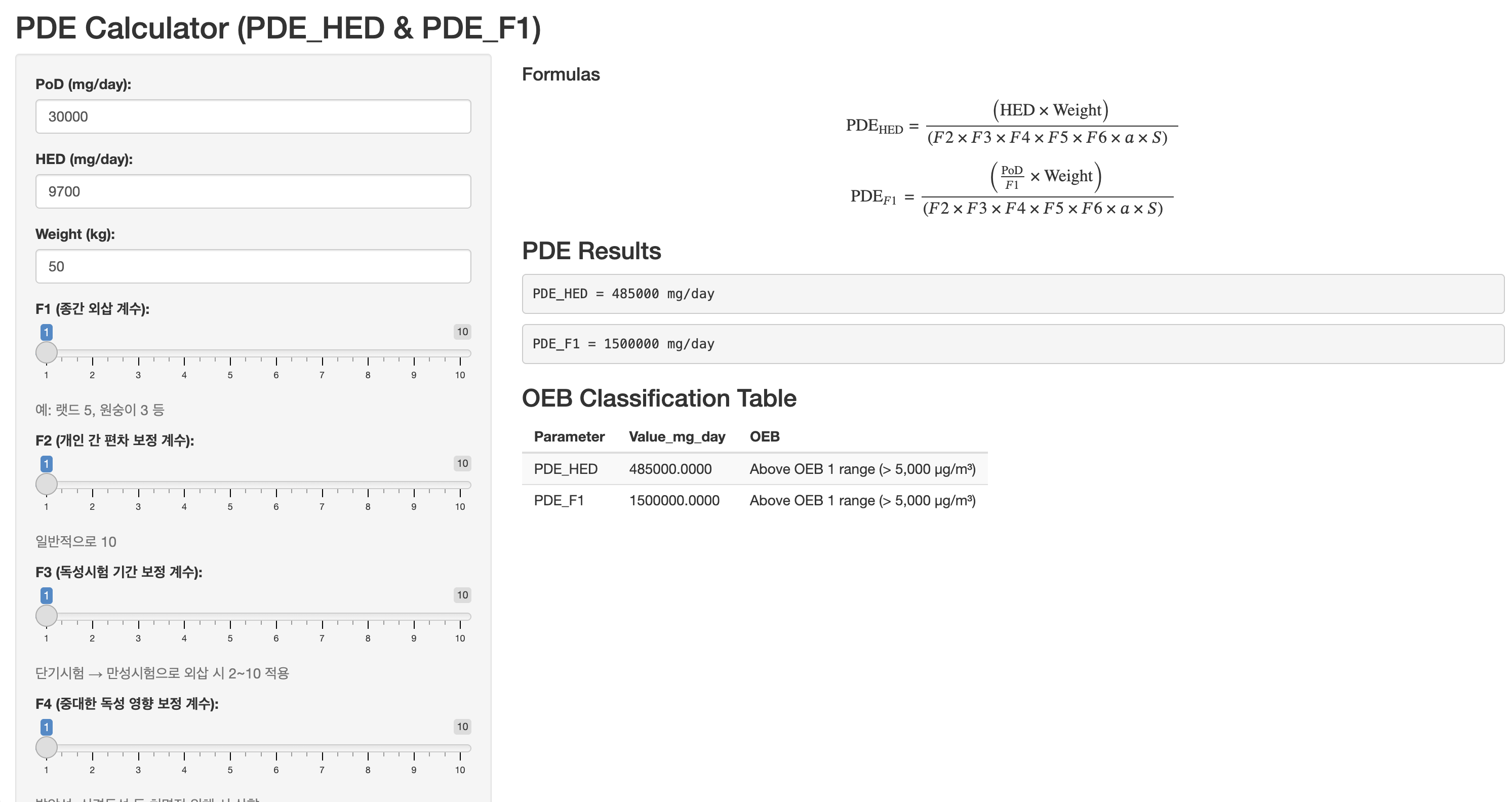 PIPET OEB calculator | PIPETapp.com